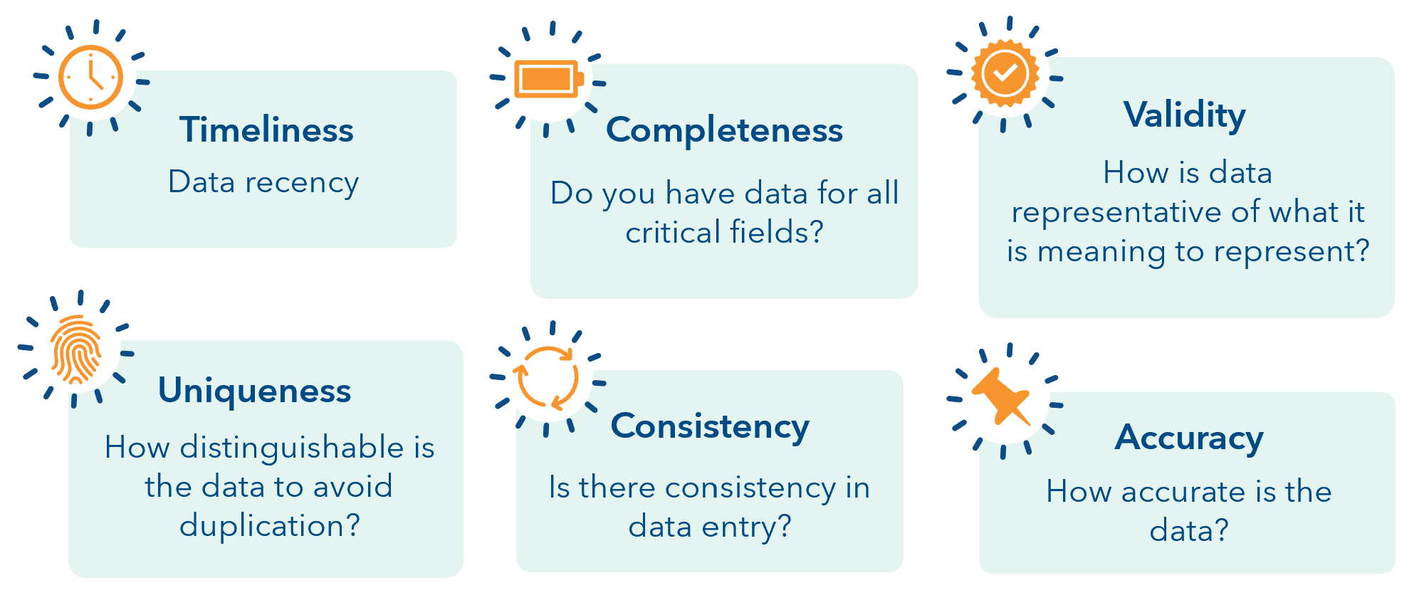 Data Stewardship for Nonprofits: A Guide to Good, Clean Data